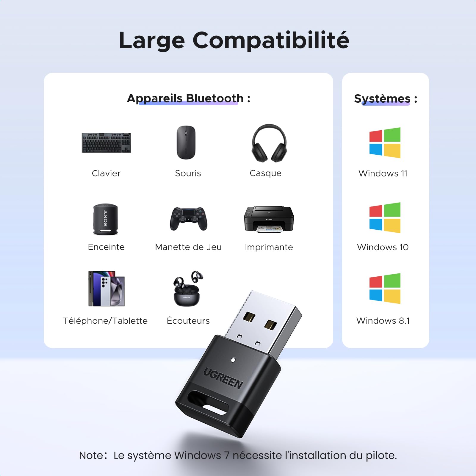 UGREEN Dongle Bluetooth 5.4 Clé Bluetooth USB pour PC Adaptateur USB ...
