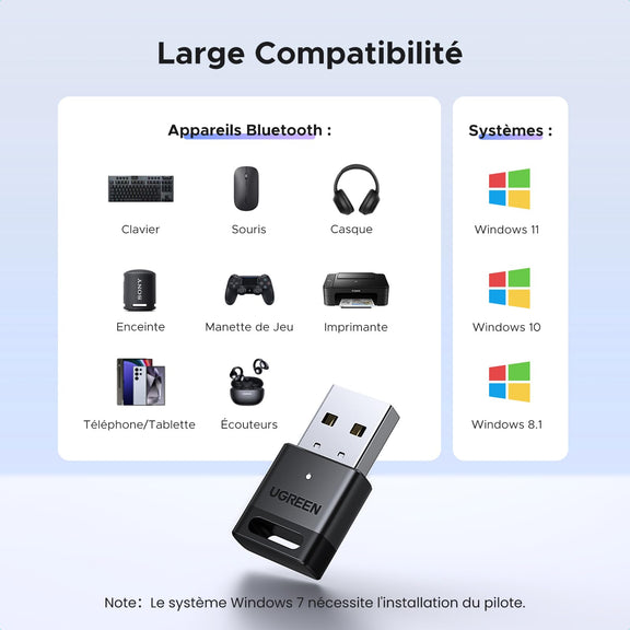 UGREEN Dongle Bluetooth 5.4 Clé Bluetooth USB pour PC Adaptateur USB ...