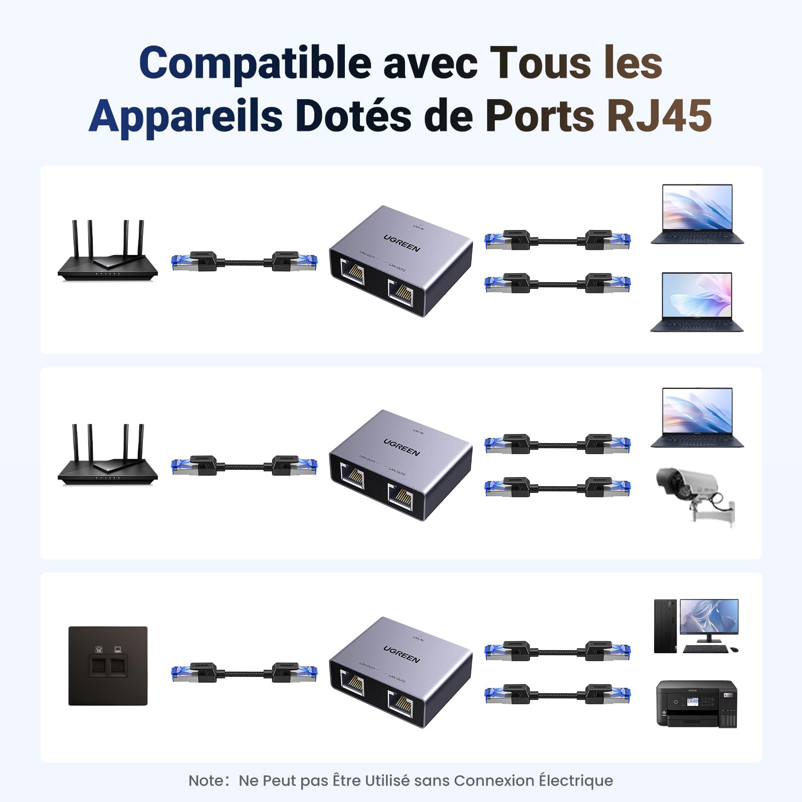 UGREEN Switch Ethernet 2 Port Switch RJ45 1000 Mbps Ethernet Splitter ...