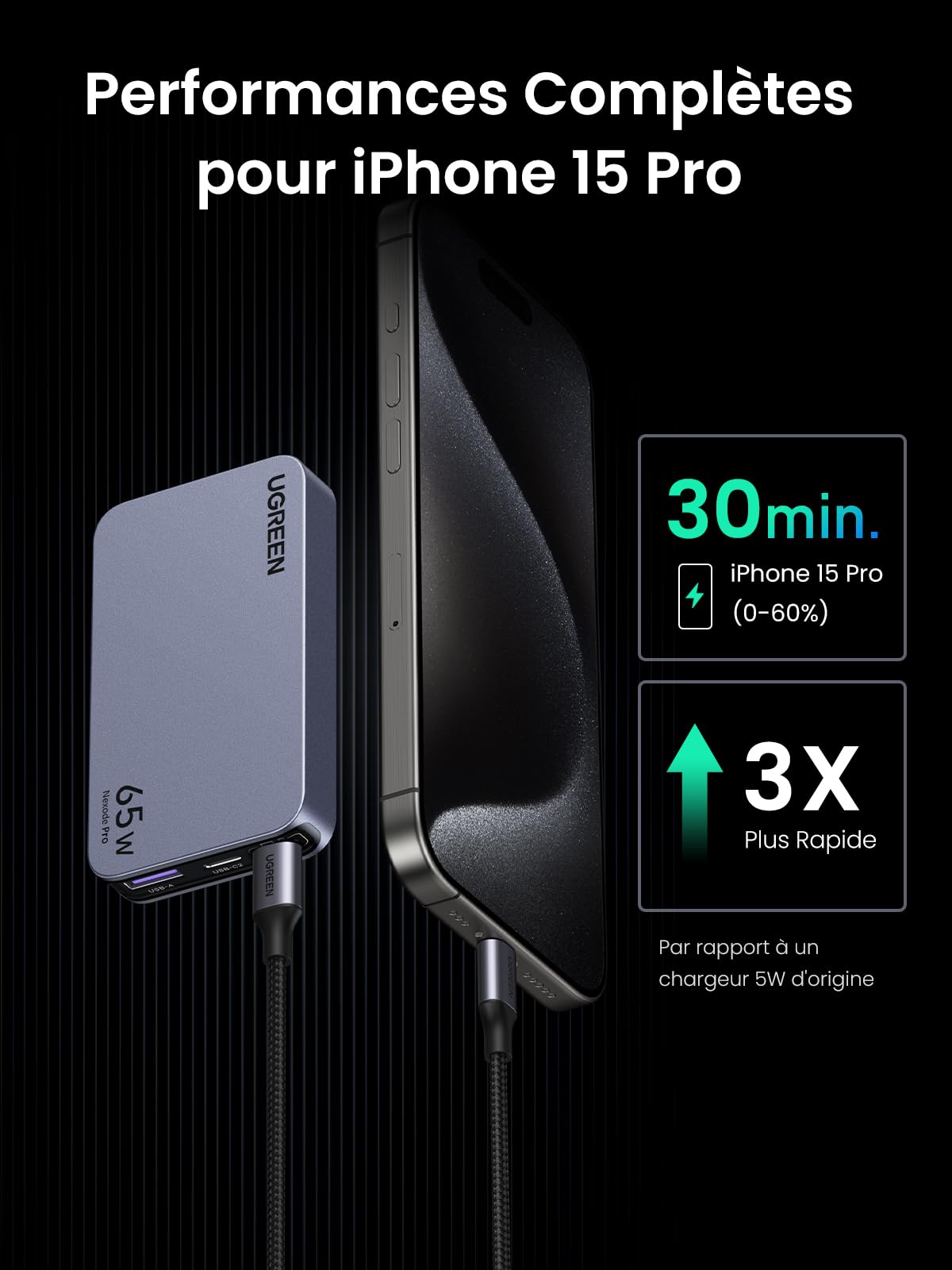 UGREEN Nexode Pro 65W Ultra-Fin Chargeur GaN (Prise EU UK US) - UGREEN FR