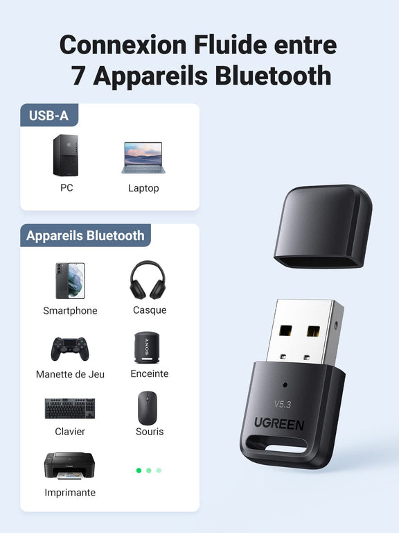UGREEN Dongle Bluetooth 5.3 Adaptateur Bluetooth pour PC Cl¨¦ Bluetooth USB Faible Latence ...