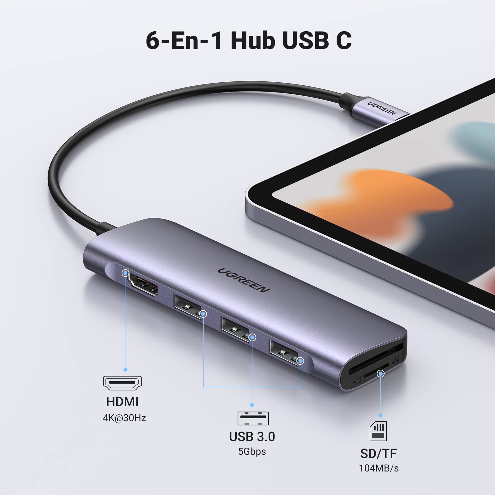 UGREEN Revodok Hub USB C HDMI 4K 6 en 1 | UGREEN FR