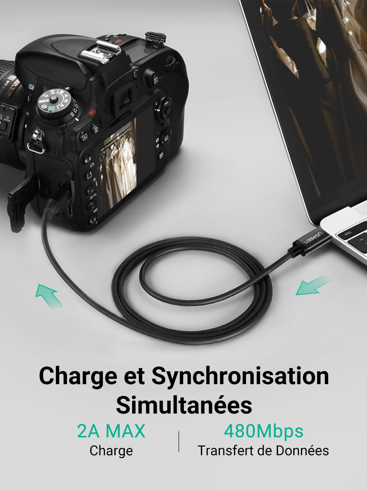 UGREEN Cable USB C vers Mini USB Cordon Type C Mini B Compatible avec ...