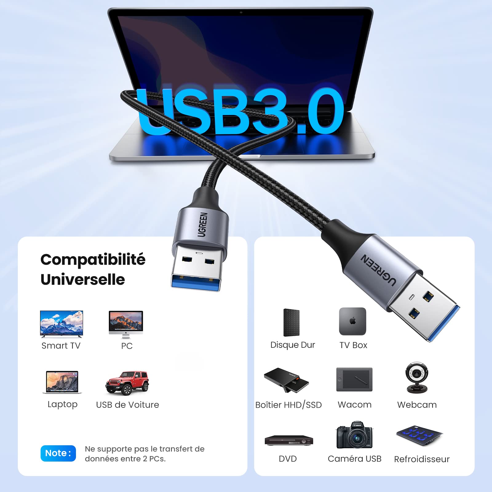 UGREEN Cable USB 3.0 Type A Male vers Male Cable Double USB Nylon Tress ...